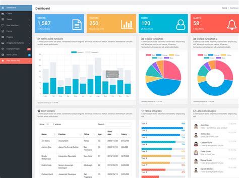 Charts Dashboard Design 74 Photo
