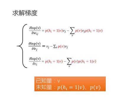 深度信念网络 玻尔兹曼机 Dbn Deep Belief Network Rbm Restricted Boltzmann