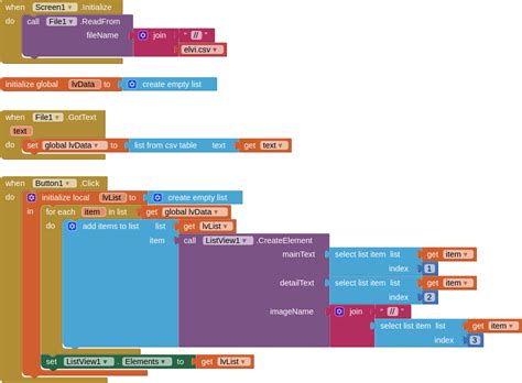 Adding Image And Text To Listview Using Csv File Mit App Inventor