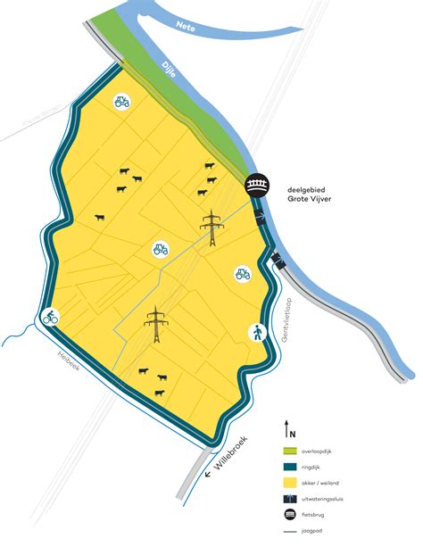 Tien Vierendelen Sigmaplan