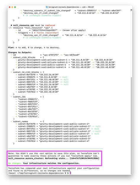 Suggested Workarounds For Discovering Terragrunt Dependency Changes During Plans Gruntwork Io