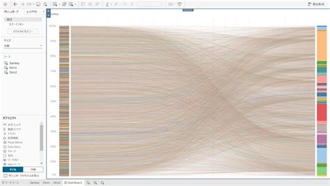 Tableau Tips