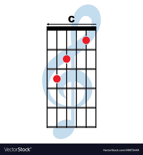 C Guitar Chord Icon Royalty Free Vector Image Vectorstock