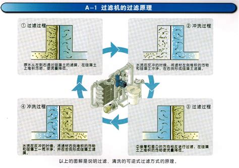 唱戏机详细电路图 唱戏机的充电电路图 先科老人唱戏机电路图 第5页 大山谷图库