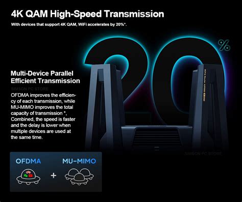 New Xiaomi AX9000 Router Tri Channels WIFI6 Enhanced Version Quad Core CPU 1GB RAM 4K QAM 12
