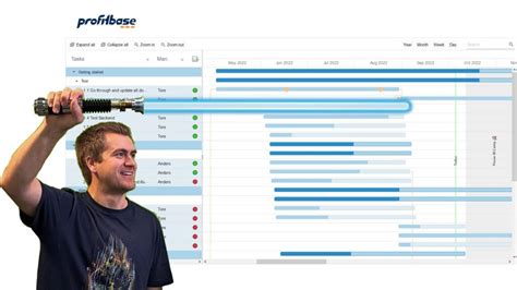 How To Prepare Gantt Chart In Power Bi