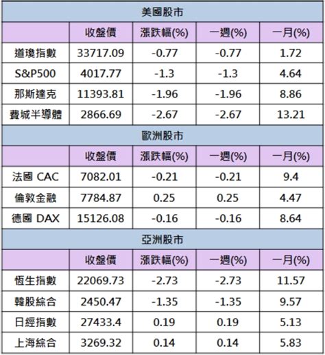 籌碼K晨報他漲停一價到底尾盤萬張買單高掛