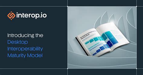 Introducing The Desktop Interoperability Maturity Model Interop Io