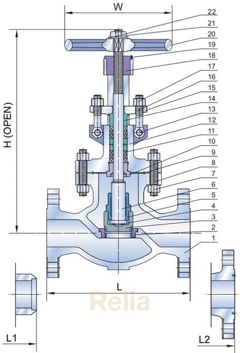Class 2500 Globe Valve Relia Valve Company