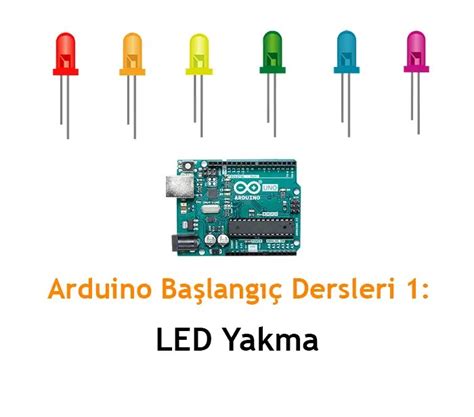 Arduino Başlangıç Dersleri 1 Led Yakıp Söndürme Robolink Akademi