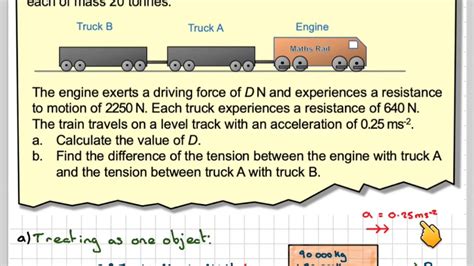Finding The Driving Force And The Difference In Tension Couplings On A
