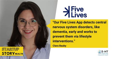 5ht Xlinker Healthcare Motivation Innovation 5 Ht Chemistry And Health