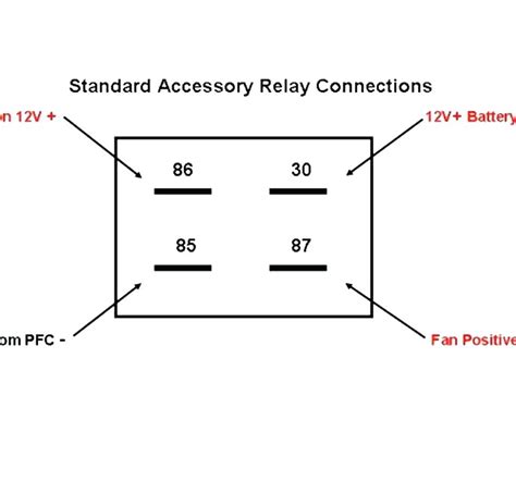 [diagram] Wiring Diagram For A Bosch Relay Mydiagram Online