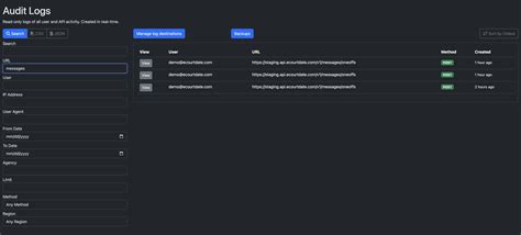 Api Guide For Ecourtdate Use Our Api To Send Texts Emails And Calls Api Guide For Ecourtdate Use Our Api To Send Texts Emails And Calls