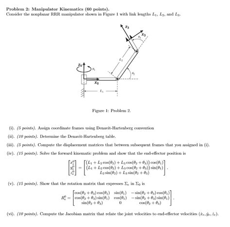 Problem 2 Manipulator Kinematics 60 Points Consider The Nonplanar Rrr Manipulator Shown In