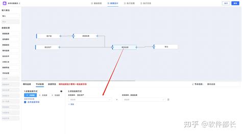 从产品经理的角度如何提升项目的交付质量？ 知乎