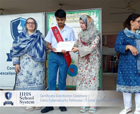 Hhs School System Added A New Photo Hhs School System