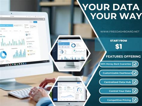 Expert Data Visualization Power BI Dashboards SQL Reports Excel