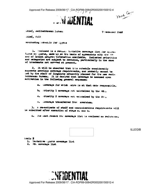 Monitoring Schedule For Cyprus Documentcloud