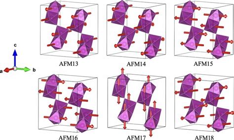 Initial Collinear Spin Configurations With The Mn Spins Pointing Along Download Scientific