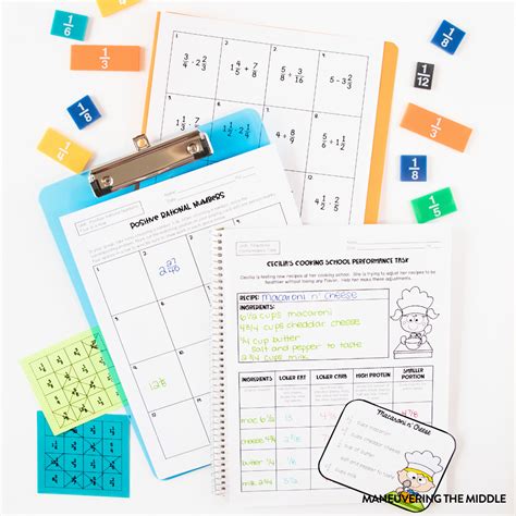 10 System Of Equations Activities Maneuvering The Middle