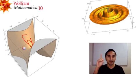 Aprende A Representar En 3d Con Mathematica Guía Completa Y Práctica