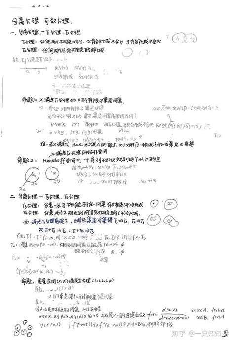 措迟卫渤蛾（衡苗拼闻亚楼） 知乎