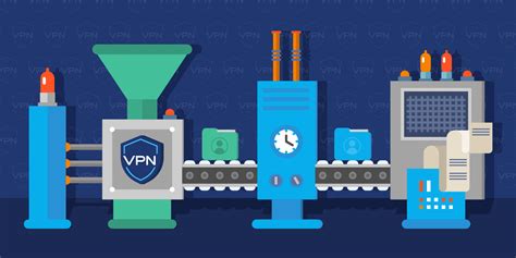 6 Types Of Vpn Protocols Compared Which Is The Best To Use