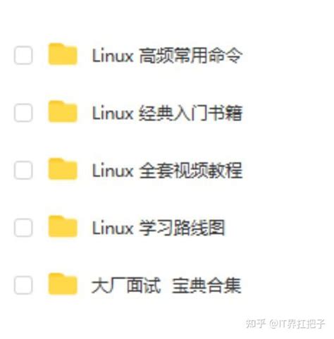 分钟上手Vim编辑器常用命令大盘点 知乎