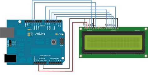 Résolu Carré Blanc Sur écran Lcd Français Arduino Forum