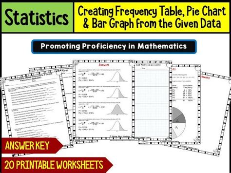 creating frequency table pie chart and bar graph from the given data
