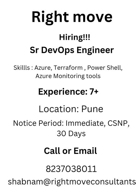 Shabnam P On Linkedin Devops Devopsengineer Azure Azuredevops