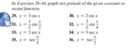 Solved In Exercises Graph Two Periods Of The Given Chegg Com