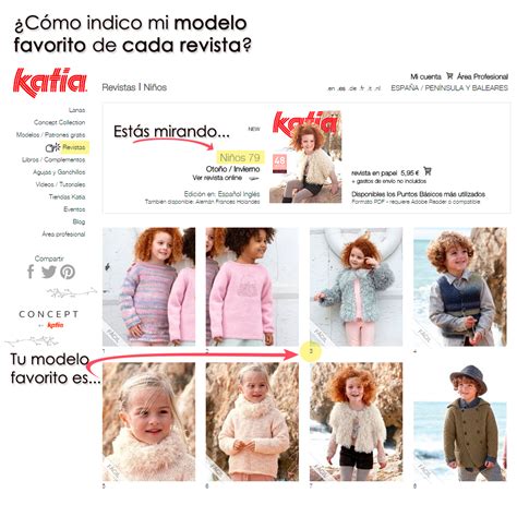 Tendencias de moda Otoño Invierno