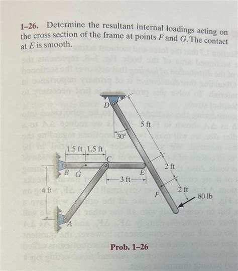 Solved 1 26 Determine The Resultant Internal Loadings A