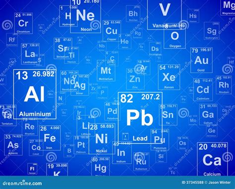 Elements Background Stock Vector Illustration Of Education 37345588