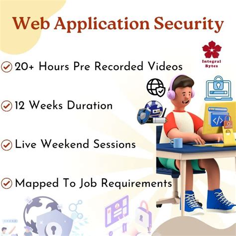 Web Application Security Integral Bytes