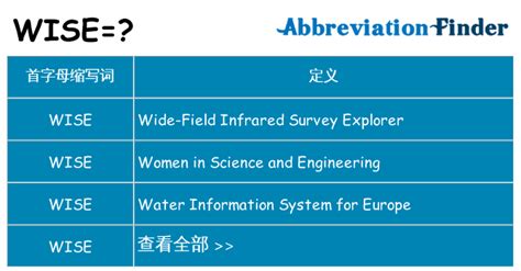 Wise是什么意思