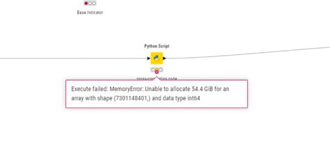 Execute Failed Memoryerror Unable To Allocate 544 Gib For An Array