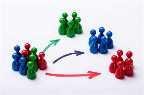 Psychographic Segmentation A Beginners Guide Helpfull