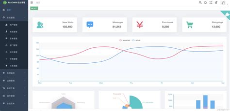 推荐github上15个学习vue3开源项目盘点github上15个火热的vue开源项目，其特性各有千秋，就当小礼物奉上 掘金