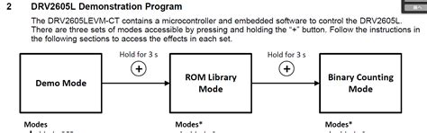DRV LEVM CT Can We Operate Open Loop On EVM Motor Drivers Forum Motor Drivers TI E E