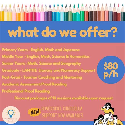 The Classroom Coach Woodend Qld