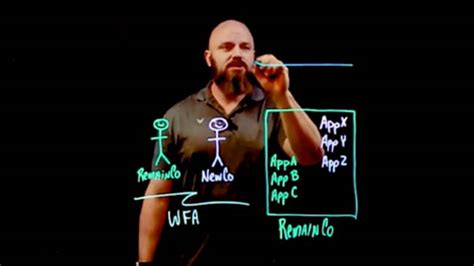 Adopting Zero Trust For It Separations Divestitures Carve