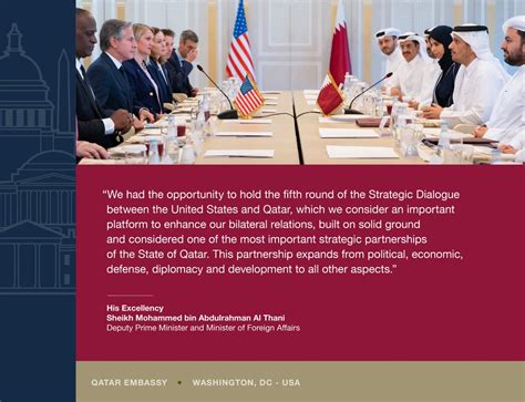 Qatar Embassy Usa Qatarembassyusa Twitter