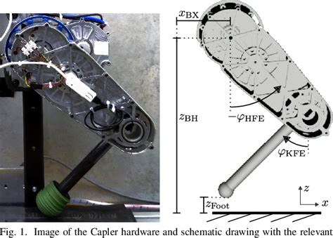 Figure 1 From Trajectory Optimization With Implicit Hard Contacts Semantic Scholar