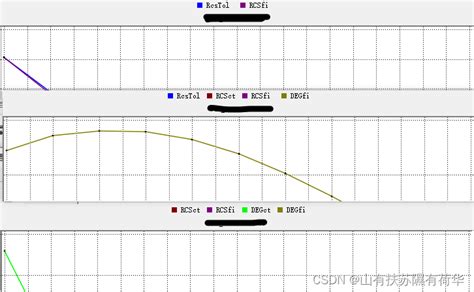 给qwtplot和qwtpolarcurve创建图例，多条曲线显示部分图例 Csdn博客