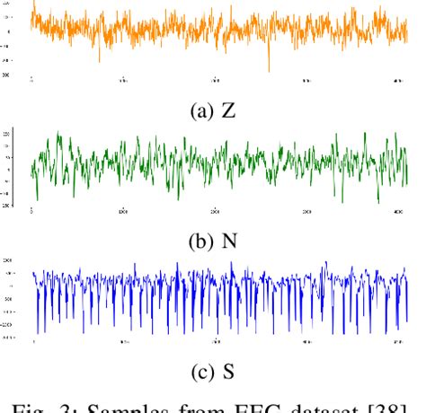 Figure From Sparse Twin Support Vector Clustering Using Pinball Loss Semantic Scholar