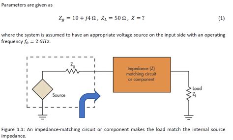 Solved Parameters are given as Zg 10 j4Ω ZL 50Ω Z where Chegg