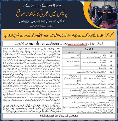 Kpk Police Jobs 2023 Etea Apply Online